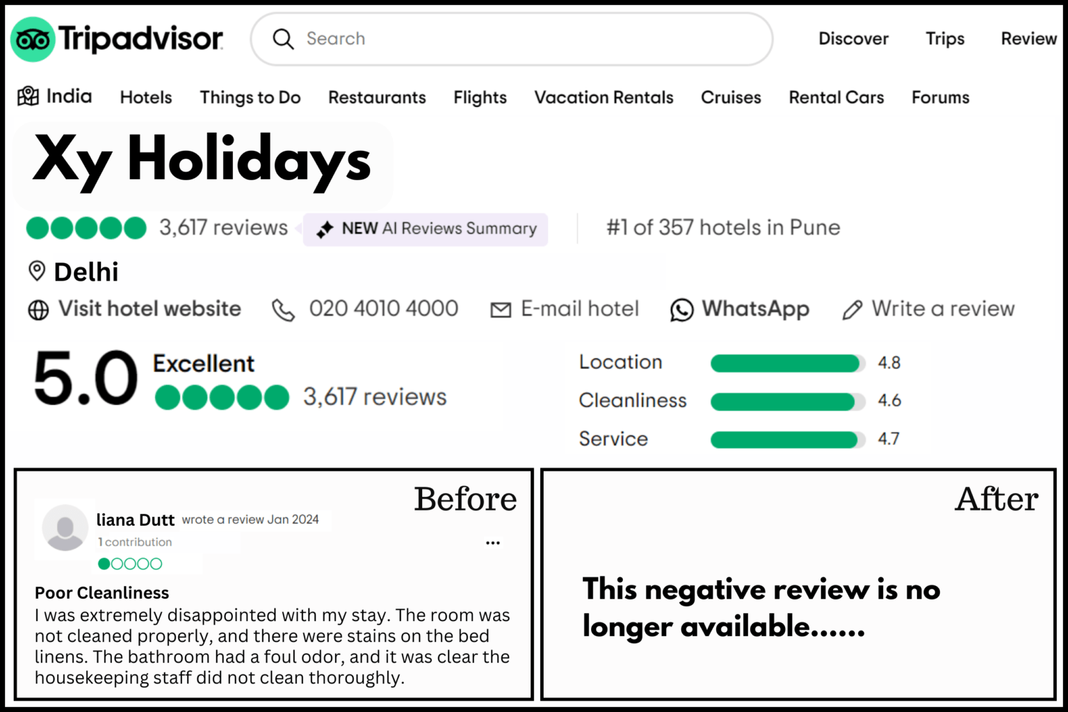 Tripadvisor Review Removal Service - Protect Your Reputation